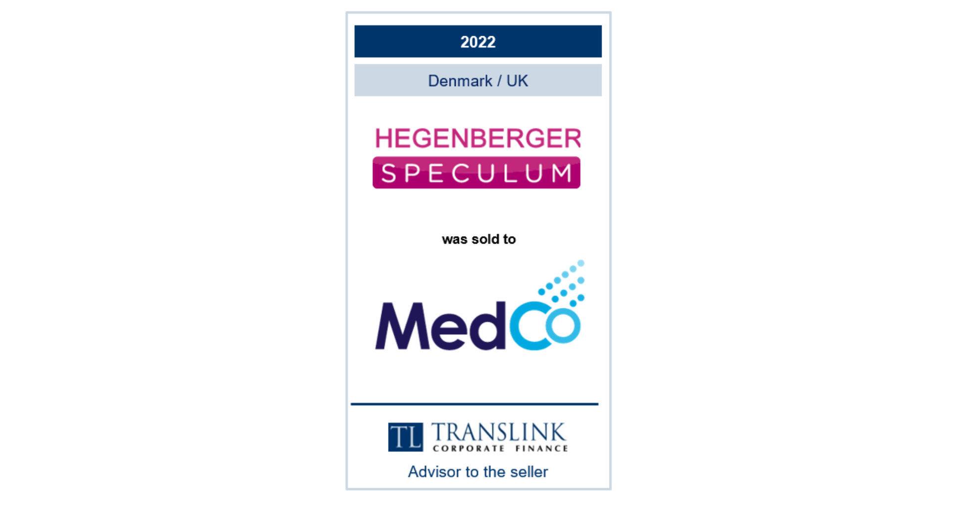 HegenbergerSpeculum, Danmark, solgt til Medco Solutions Limited, UK ...
